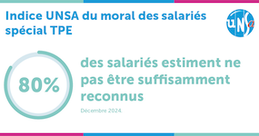 Salarié·es des TPE : si peu reconnu·es, tellement essentiel·les - UNSA